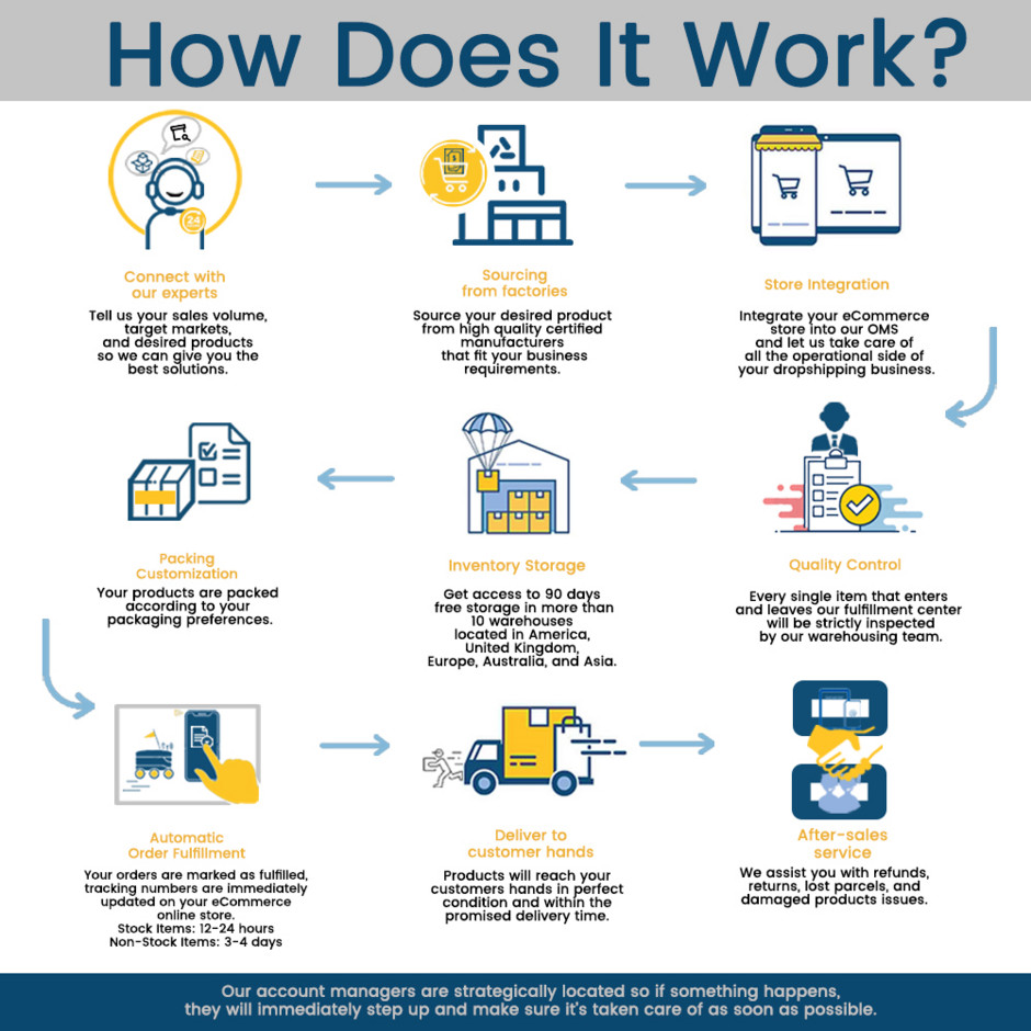 Badu.bg Многофункционална маса за нарязване на месо Резче за зеленчуци Резачка за картофи ...